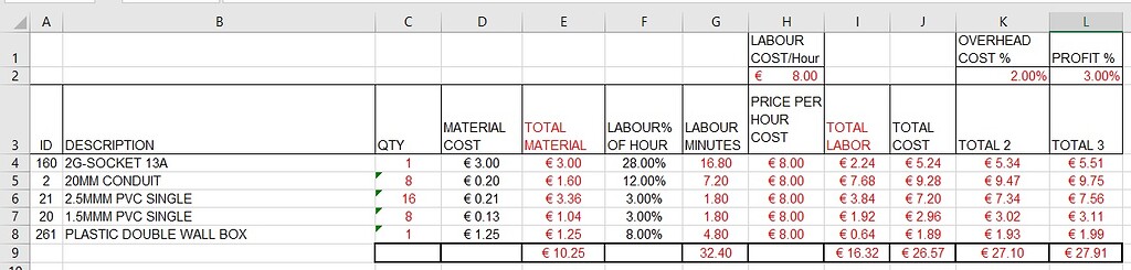 Create Quote with many variables - Feature Requests - InvoicePlane Community Forums